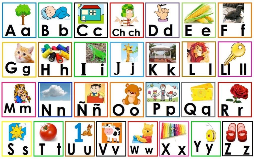 Abecedario para Imprimir – Diseños Educativos y Divertidos