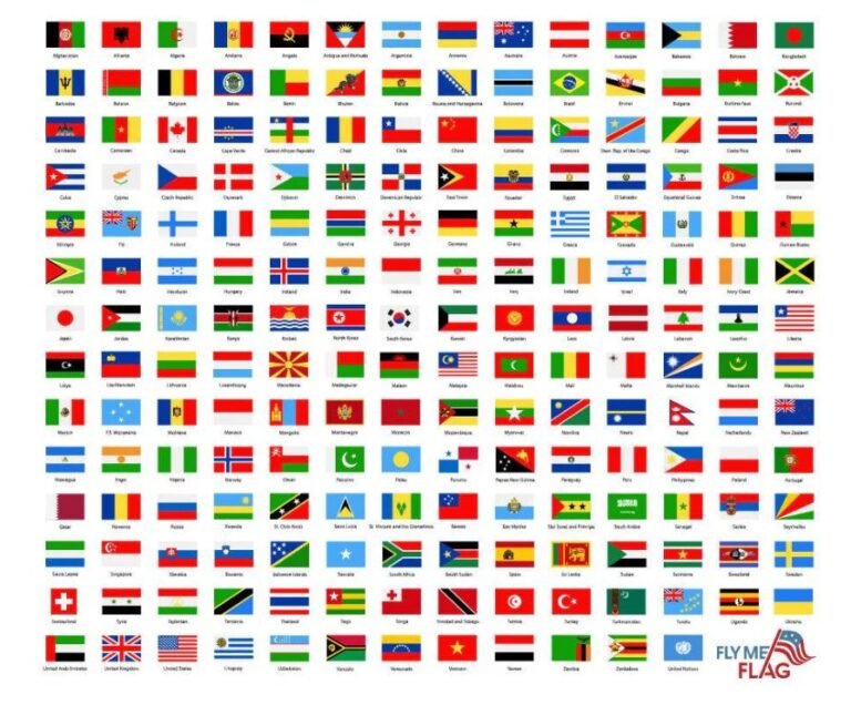 Bandera de la ONU para Imprimir con Nombres